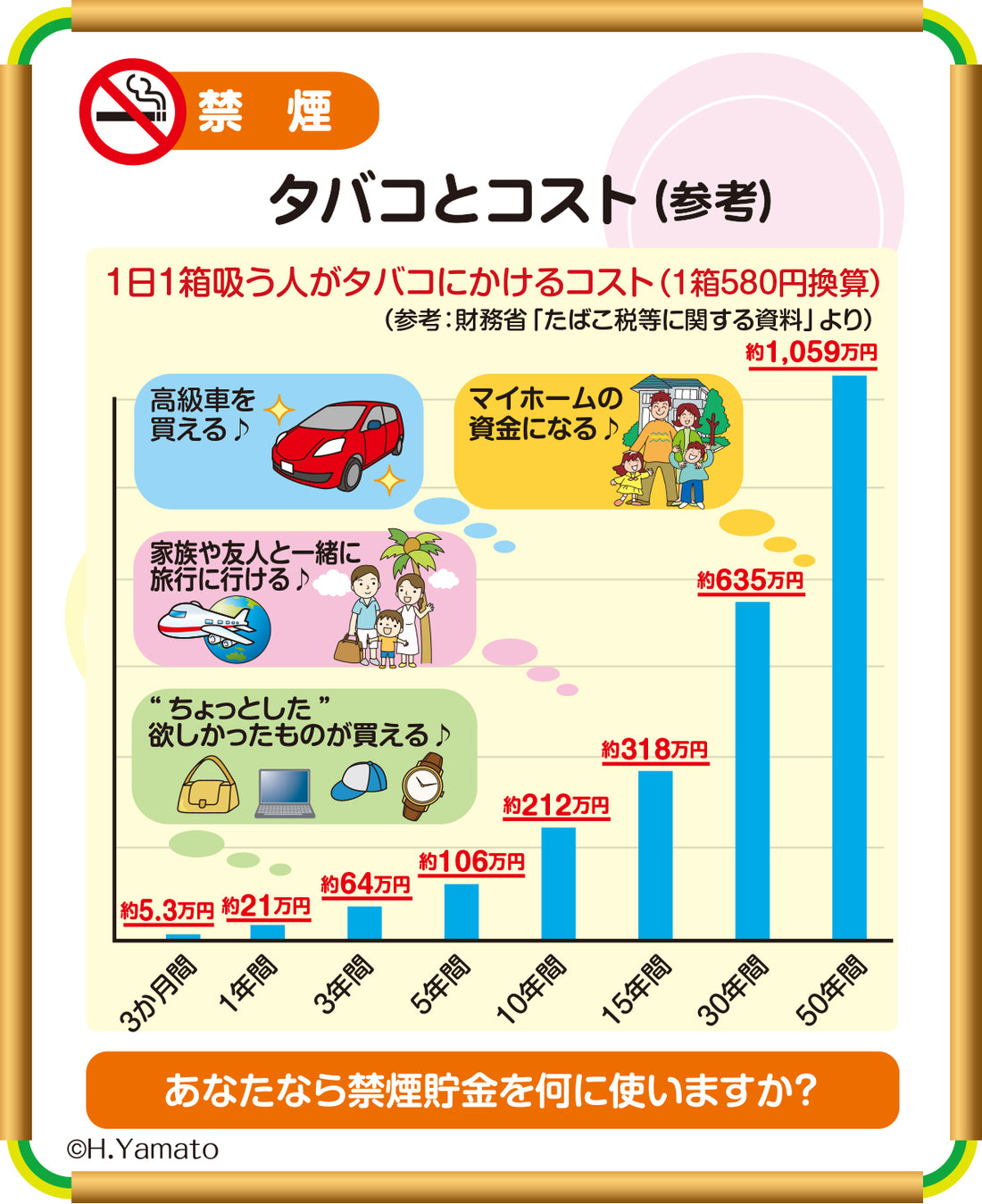 B-88 タバコとコスト（参考） – JFPA®オンラインショップ