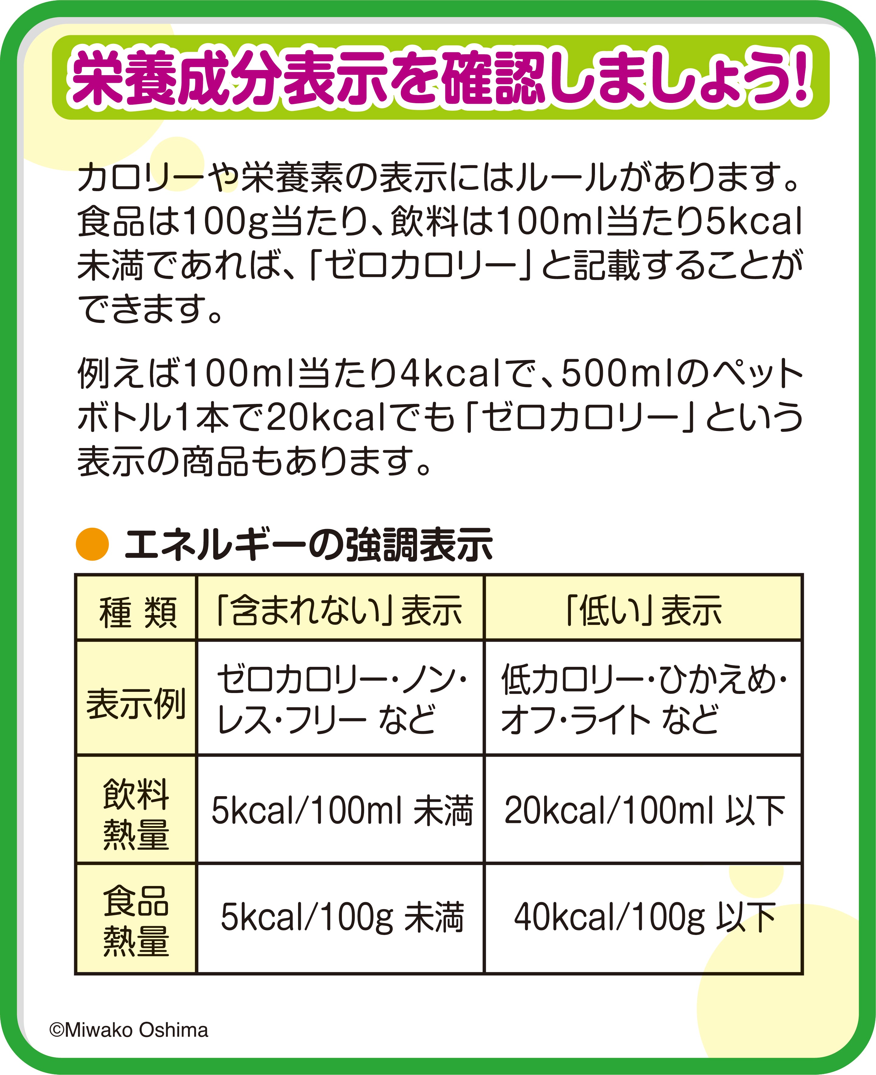 C-3 栄養成分表示を確認しましょう！（Q-3に対応） – JFPA®オンラインショップ