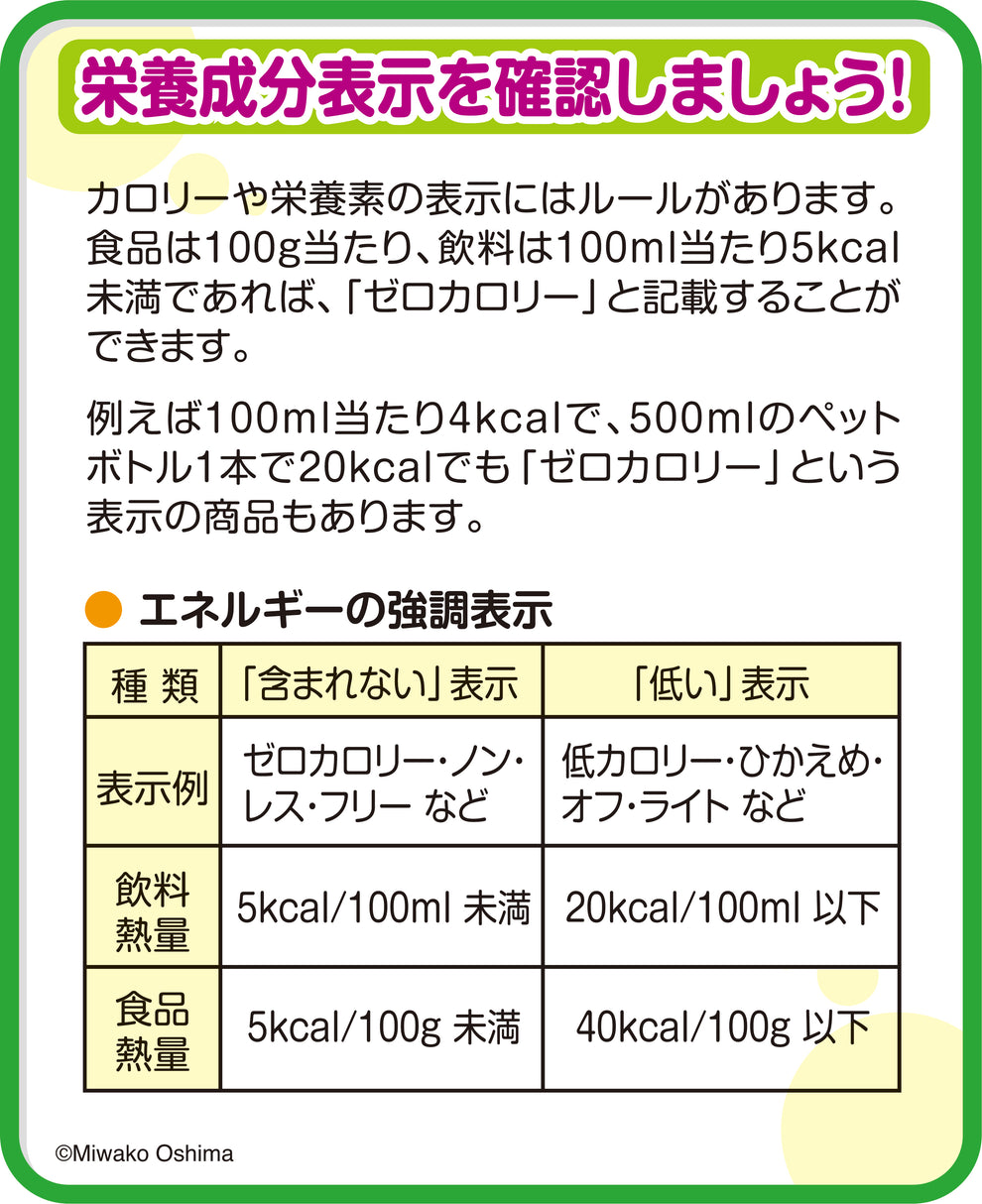 C-3 栄養成分表示を確認しましょう！（Q-3に対応） – JFPA®オンラインショップ