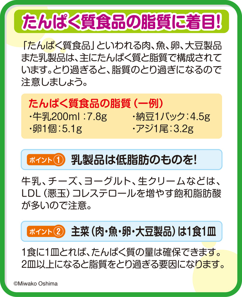 C-20 たんぱく質食品の脂質に着目！（Q-20に対応） – JFPA®オンラインショップ