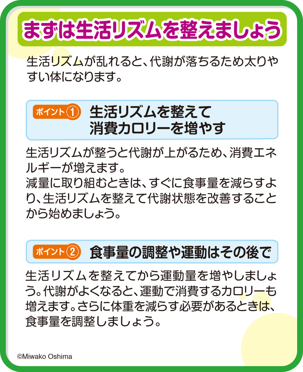 C-48 まずは生活リズムを整えましょう（Q-48に対応） – JFPA®オンラインショップ