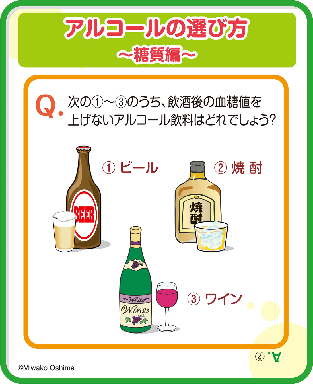 Q-10 アルコールの選び方～糖質編～ – JFPA®オンラインショップ