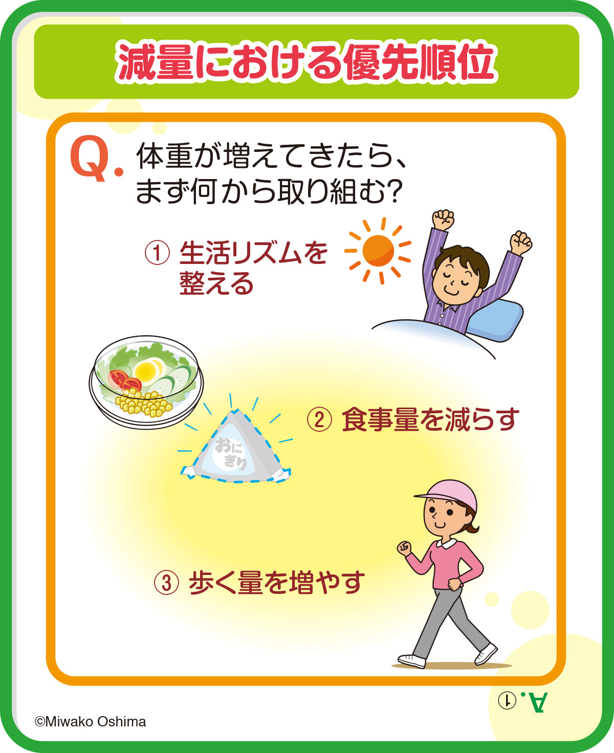 Q-48 減量における優先順位 – JFPA®オンラインショップ