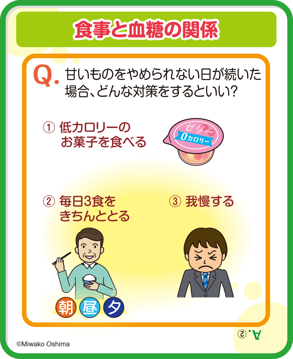 Q-53 食事と血糖の関係 – JFPA®オンラインショップ