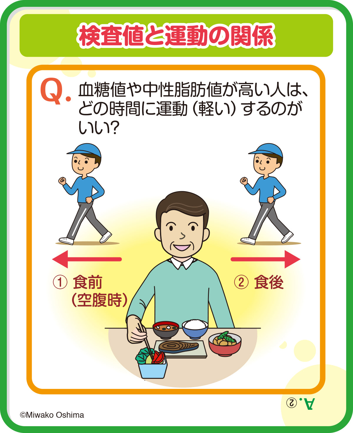 Q-55 検査値と運動の関係 – JFPA®オンラインショップ