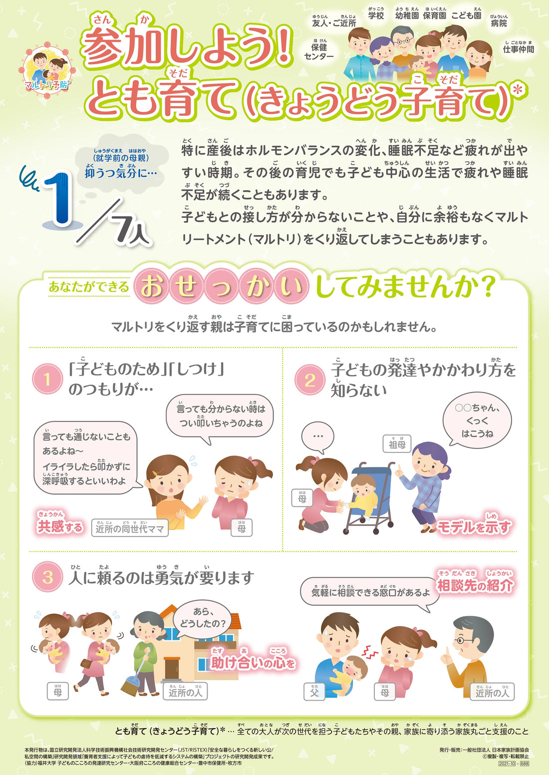 【妊娠期】妊婦さん、こんなことありませんか? – JFPA®オンラインショップ