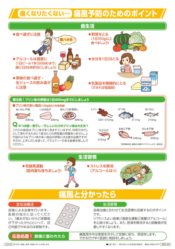 痛風 – JFPA®オンラインショップ