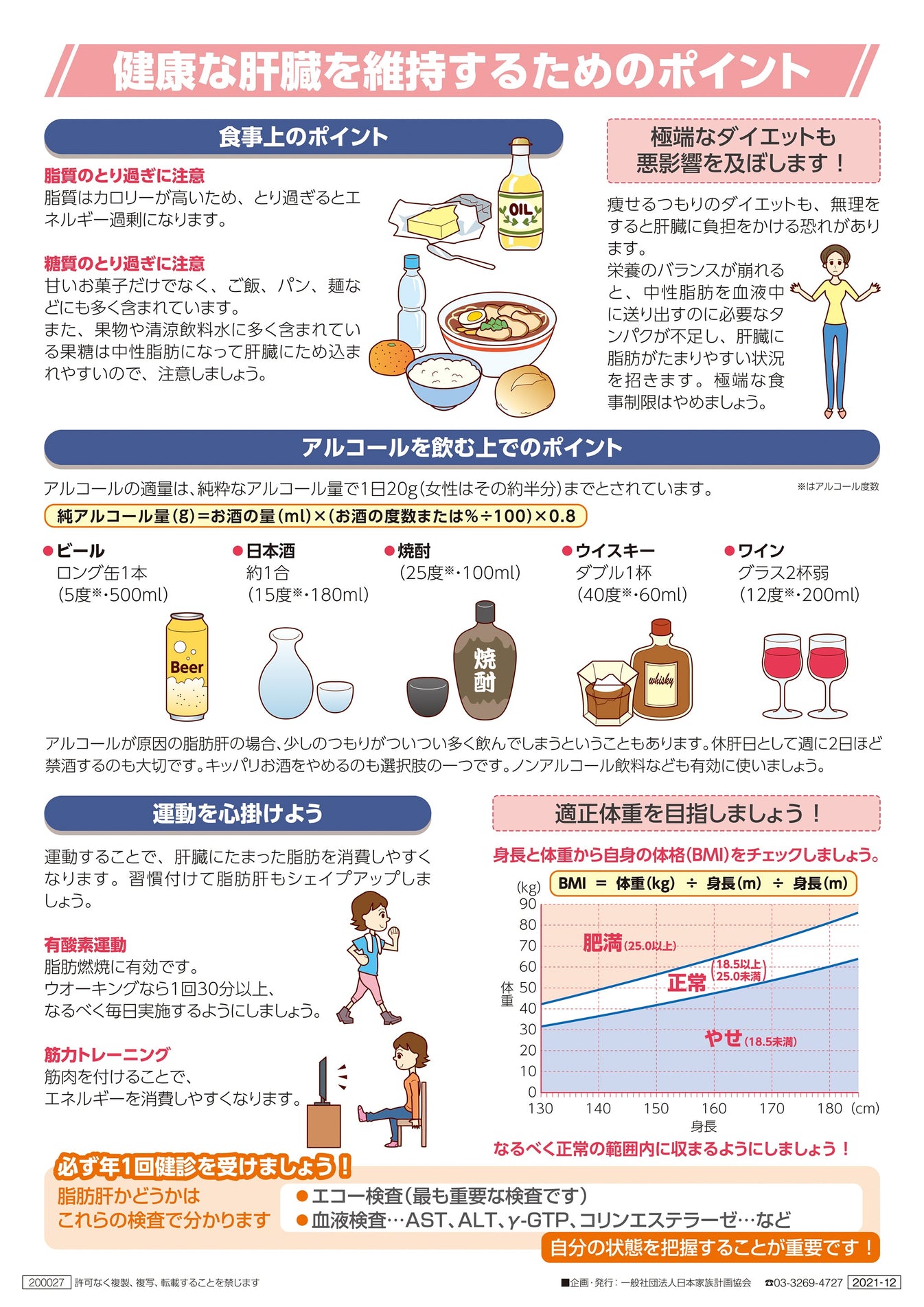 お酒を飲む人もそうでない人も 肝臓に気を付けましょう – JFPA®オンラインショップ