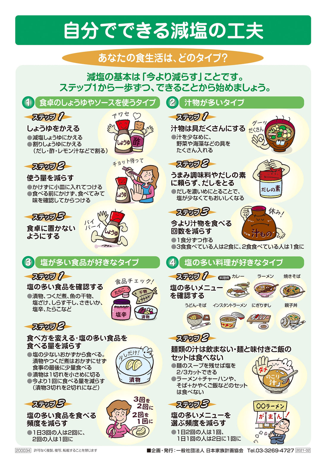 塩は1日(男性7.5g 女性6.5g) 未満に – JFPA®オンラインショップ