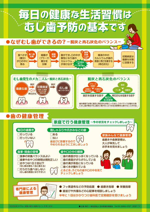 3歳からの 歯の健康づくり – JFPA®オンラインショップ