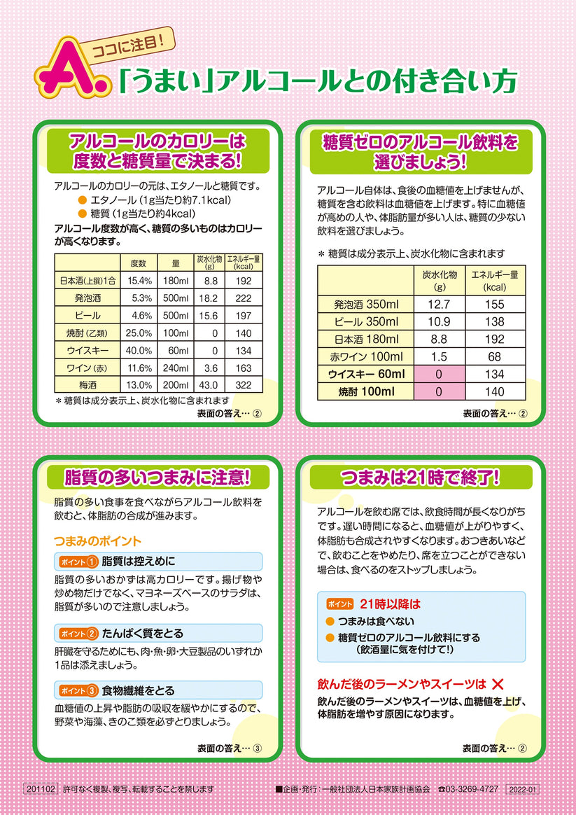 「うまい」アルコールとの付き合い方は？ – JFPA®オンラインショップ