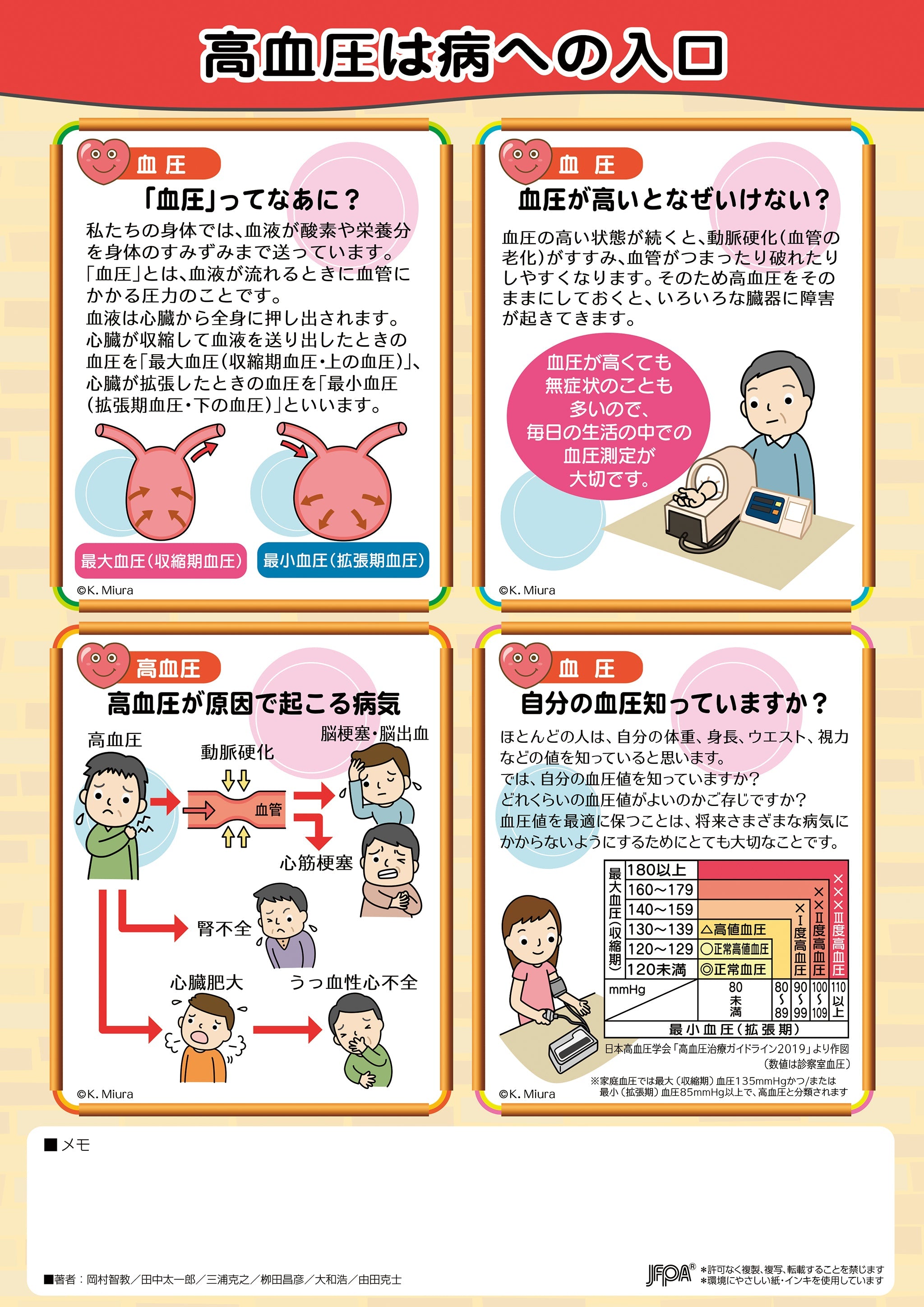 高血圧は病への入り口 – JFPA®オンラインショップ