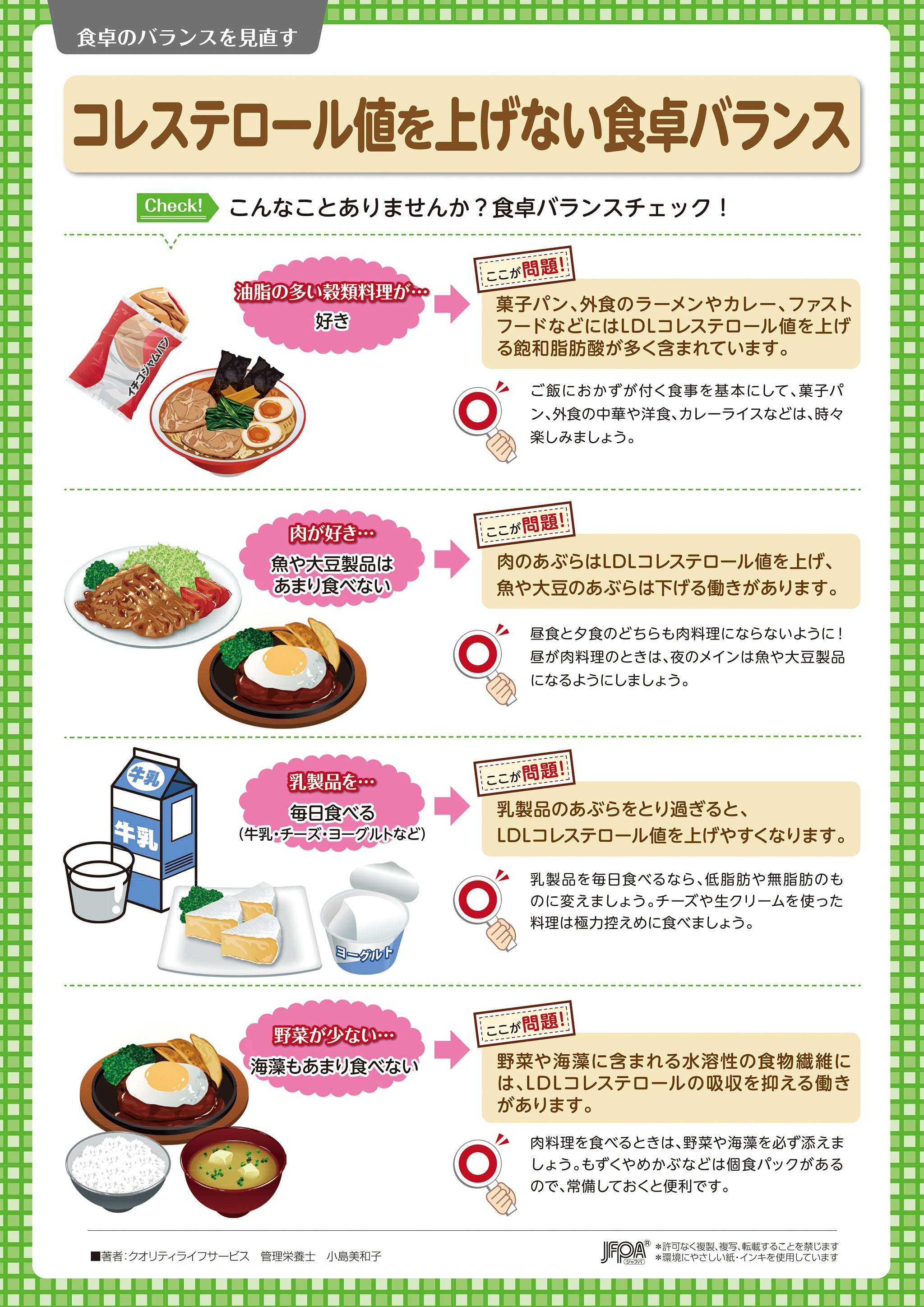 コレステロール値を上げない食卓バランス – JFPA®オンラインショップ