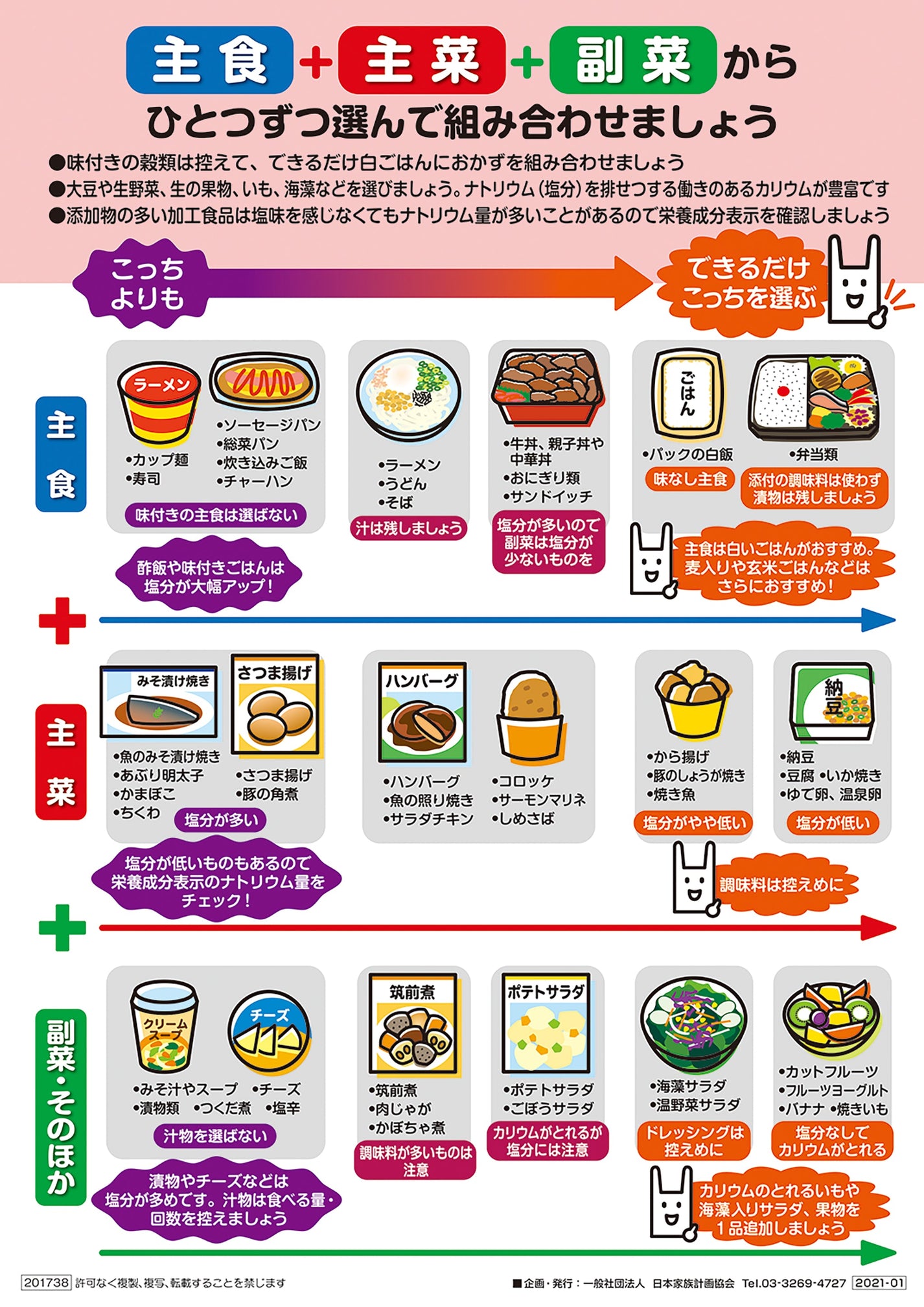 コンビニごはんガイド 血圧編 – JFPA®オンラインショップ