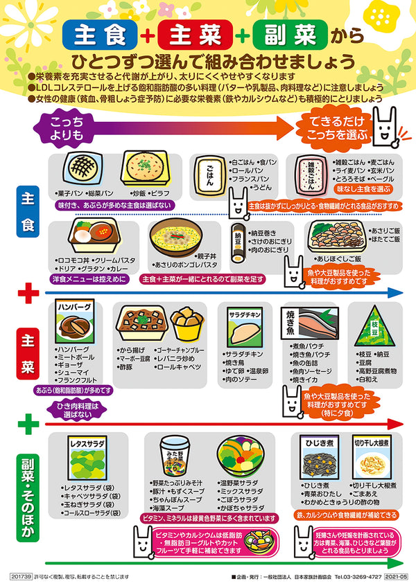 コンビニごはんガイド 女性編 – JFPA®オンラインショップ