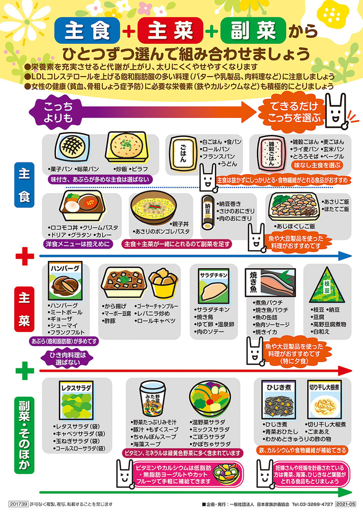 コンビニごはんガイド 女性編 – JFPA®オンラインショップ
