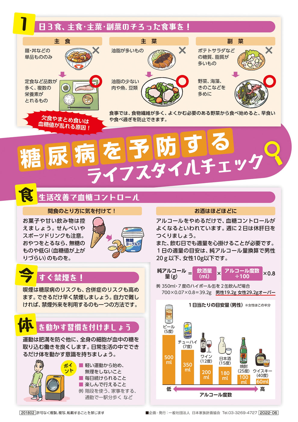 手遅れになる前に！ 糖尿病予防 – JFPA®オンラインショップ