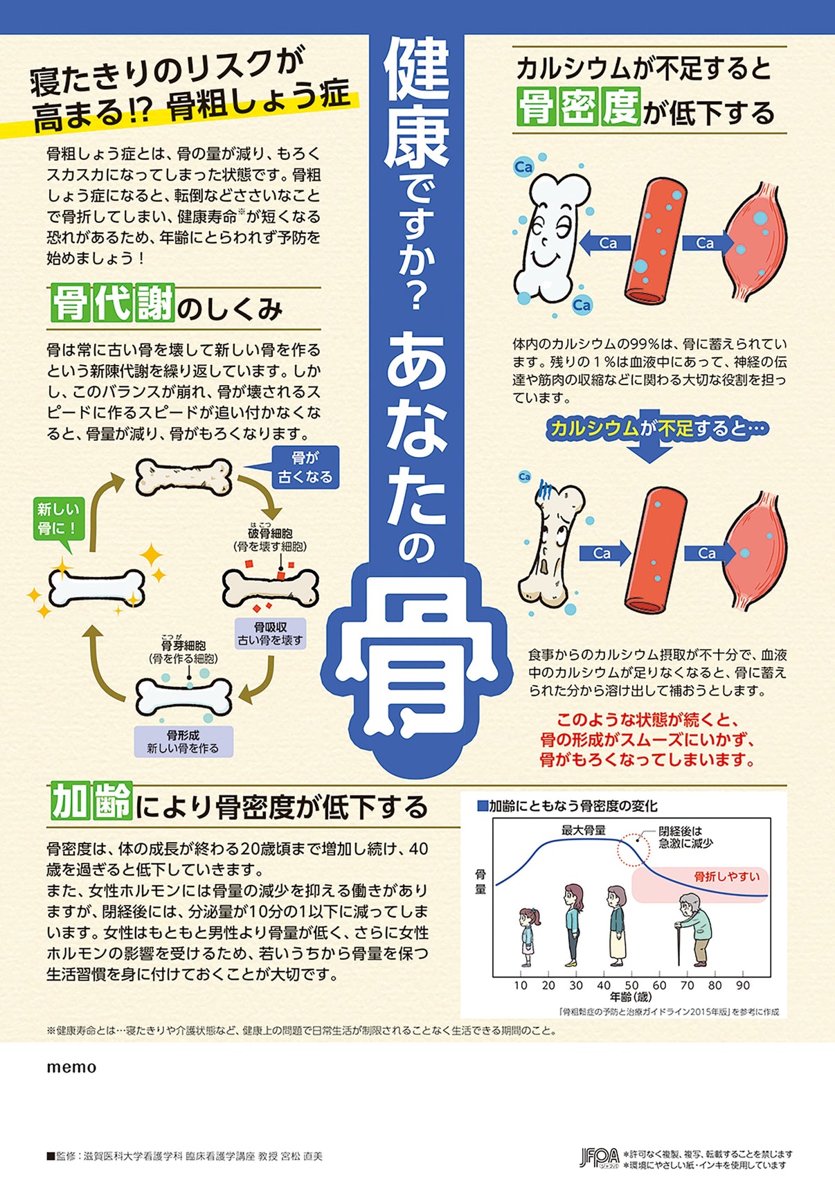 健康ですか？ あなたの骨 – JFPA®オンラインショップ