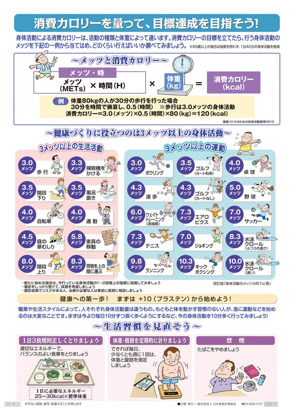 メタボリックシンドローム 〜身体活動を見直そう〜 – JFPA®オンラインショップ