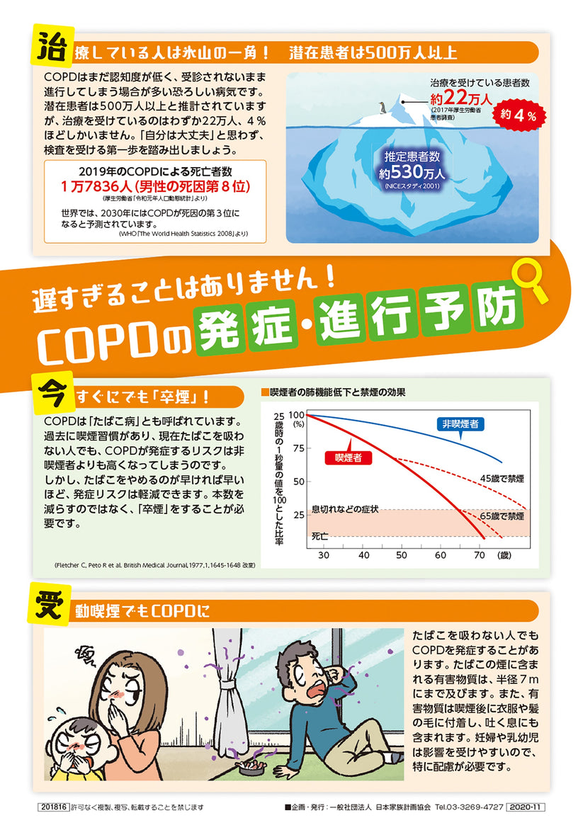 COPD（慢性閉塞性肺疾患）ってどんな病気？ – JFPA®オンラインショップ