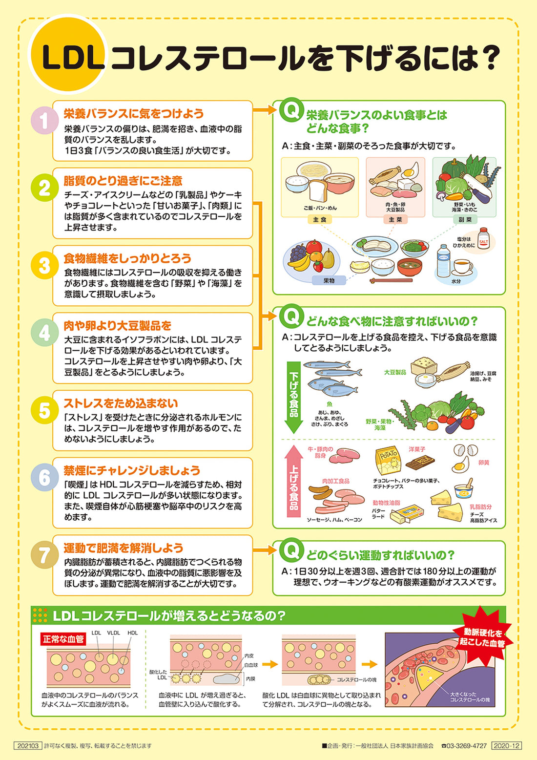 LDLコレステロールが上がってしまった原因は？ – JFPA®オンラインショップ