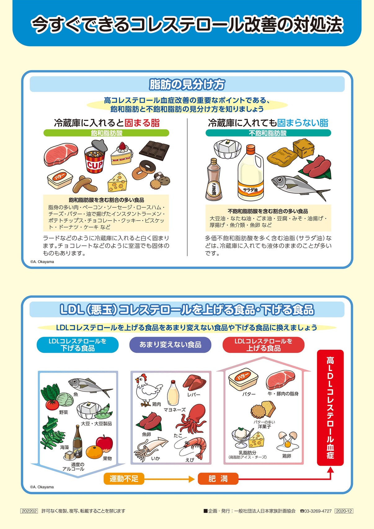 無理なく減らす！ 悪玉コレステロール対策 – JFPA®オンラインショップ