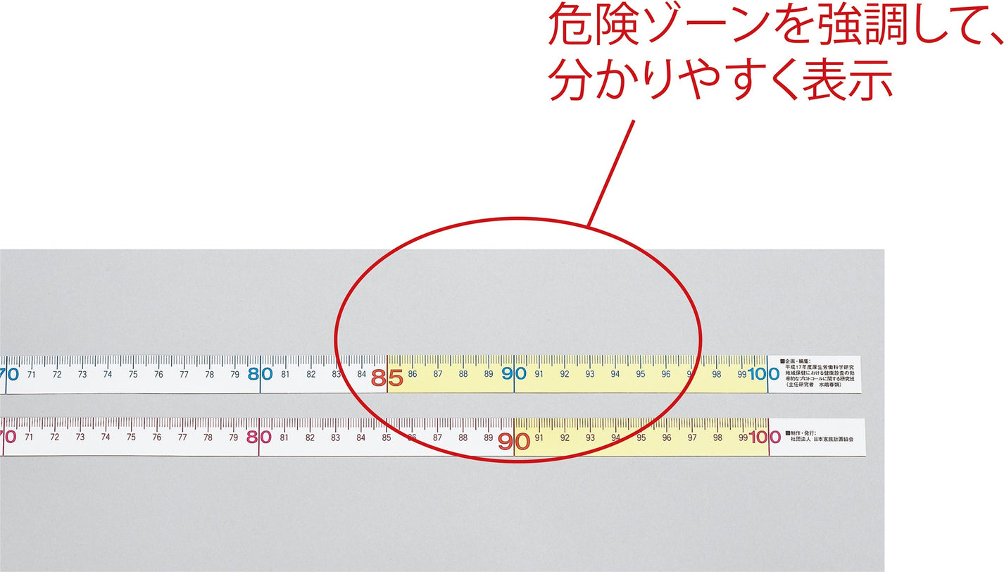 腹囲計測用メジャー – JFPA®オンラインショップ