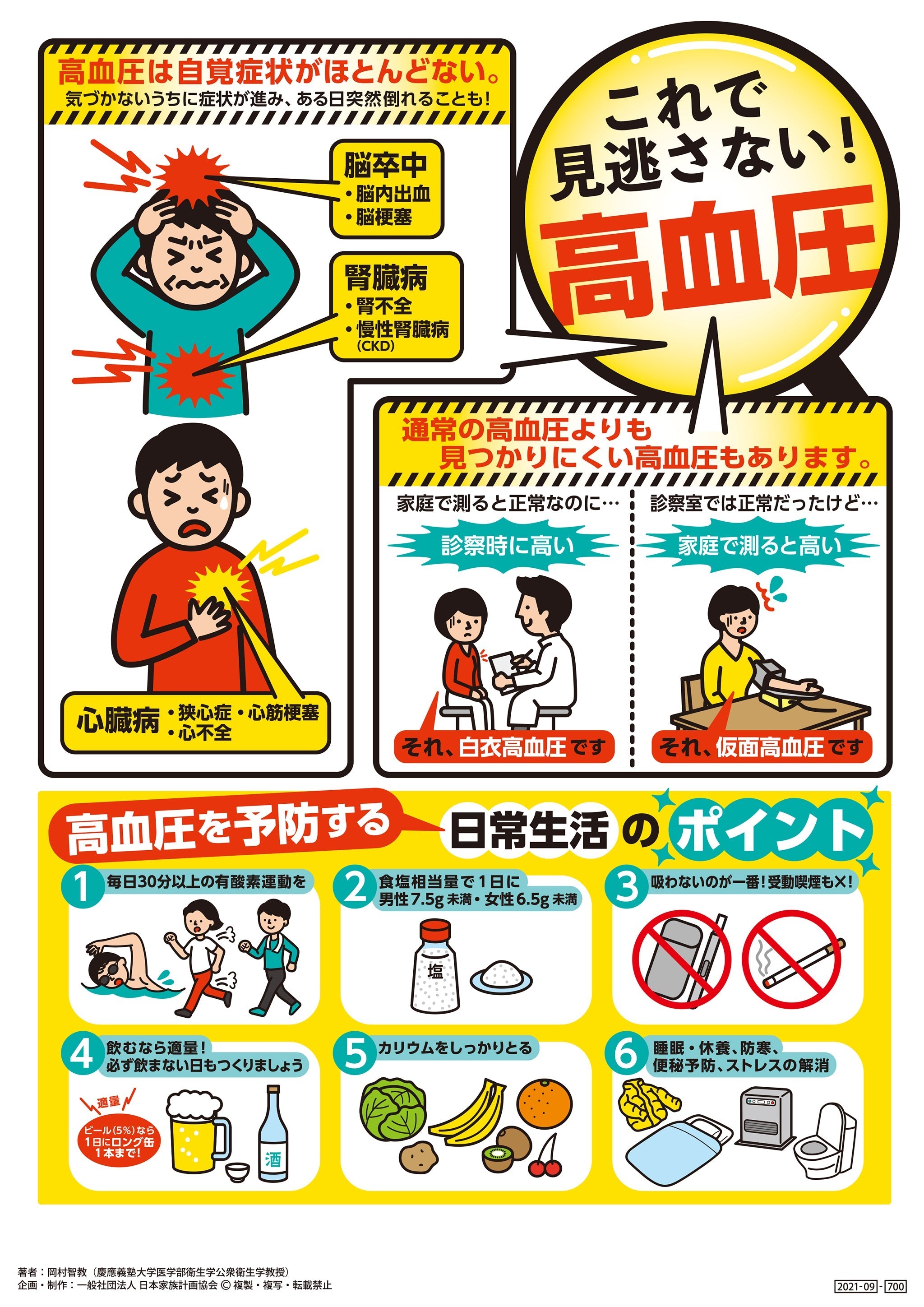 これで見逃さない！ 高血圧 文字少なめver – JFPA®オンラインショップ