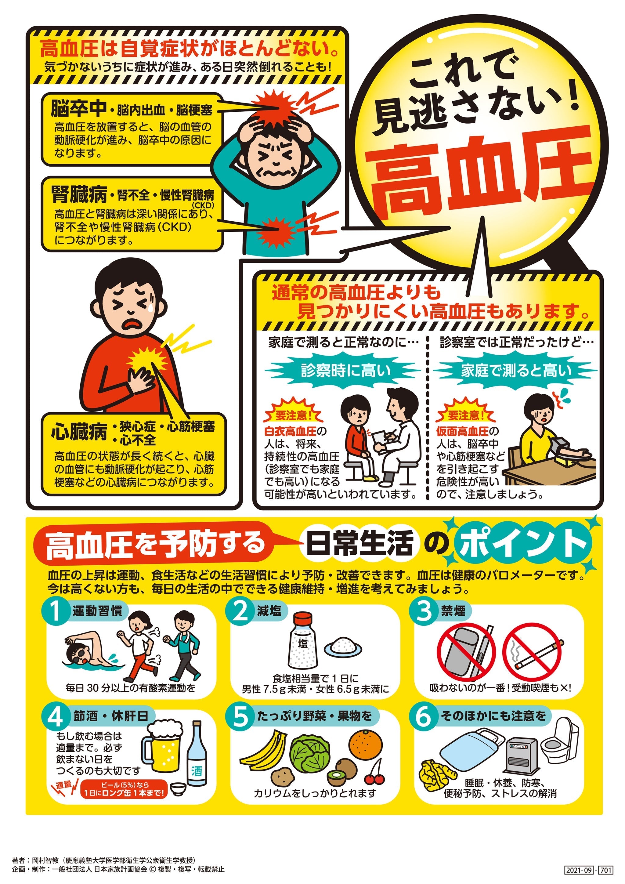 これで見逃さない！ 高血圧 文字多めver – JFPA®オンラインショップ