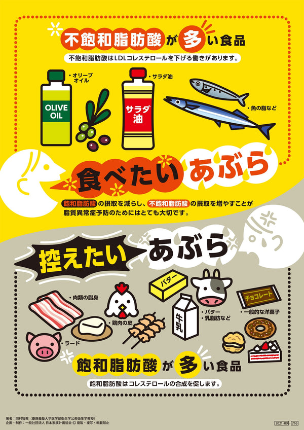 食べたいあぶら 控えたいあぶら 文字少なめver – JFPA®オンラインショップ
