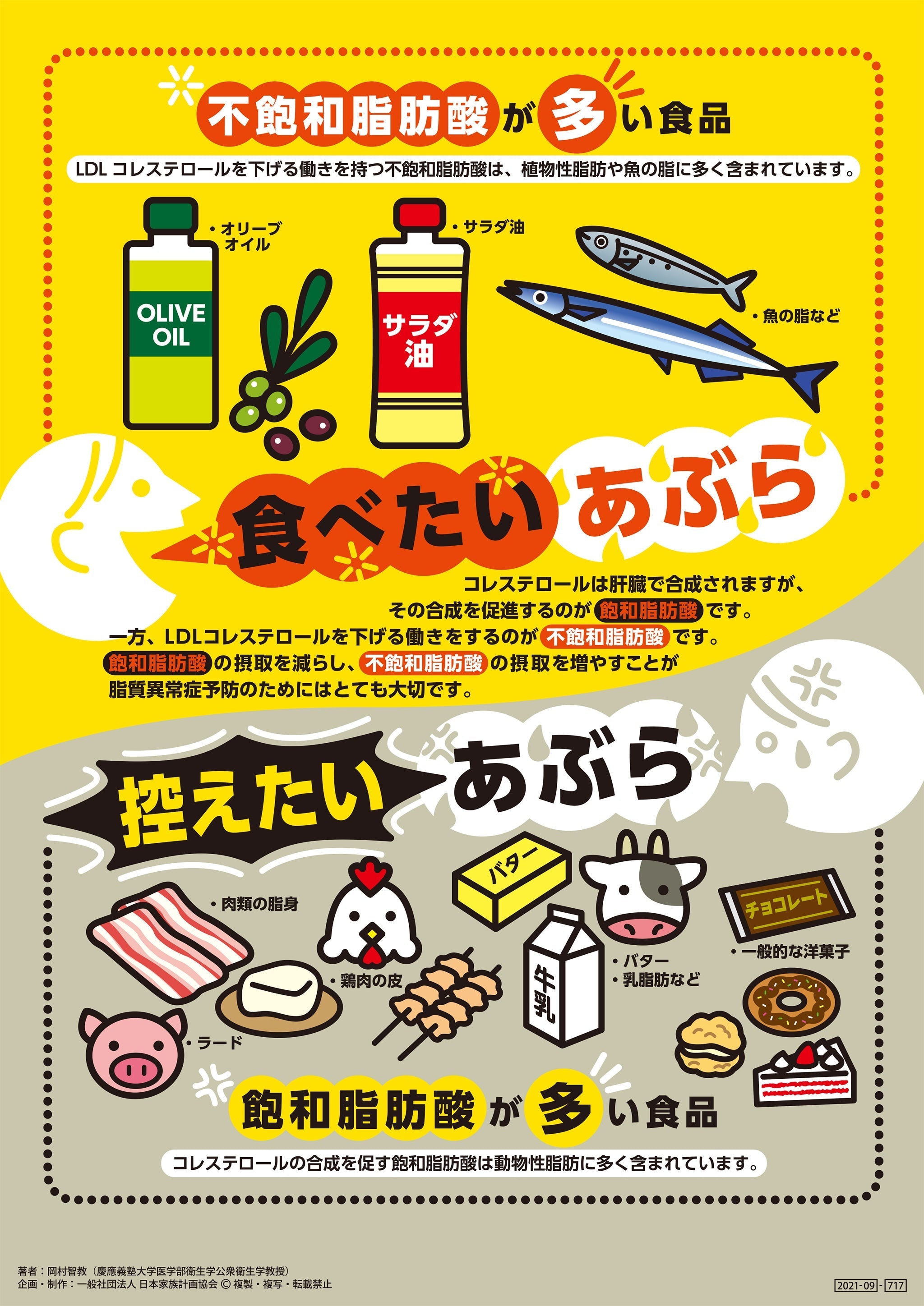 食べたいあぶら 控えたいあぶら 文字多めver – JFPA®オンラインショップ