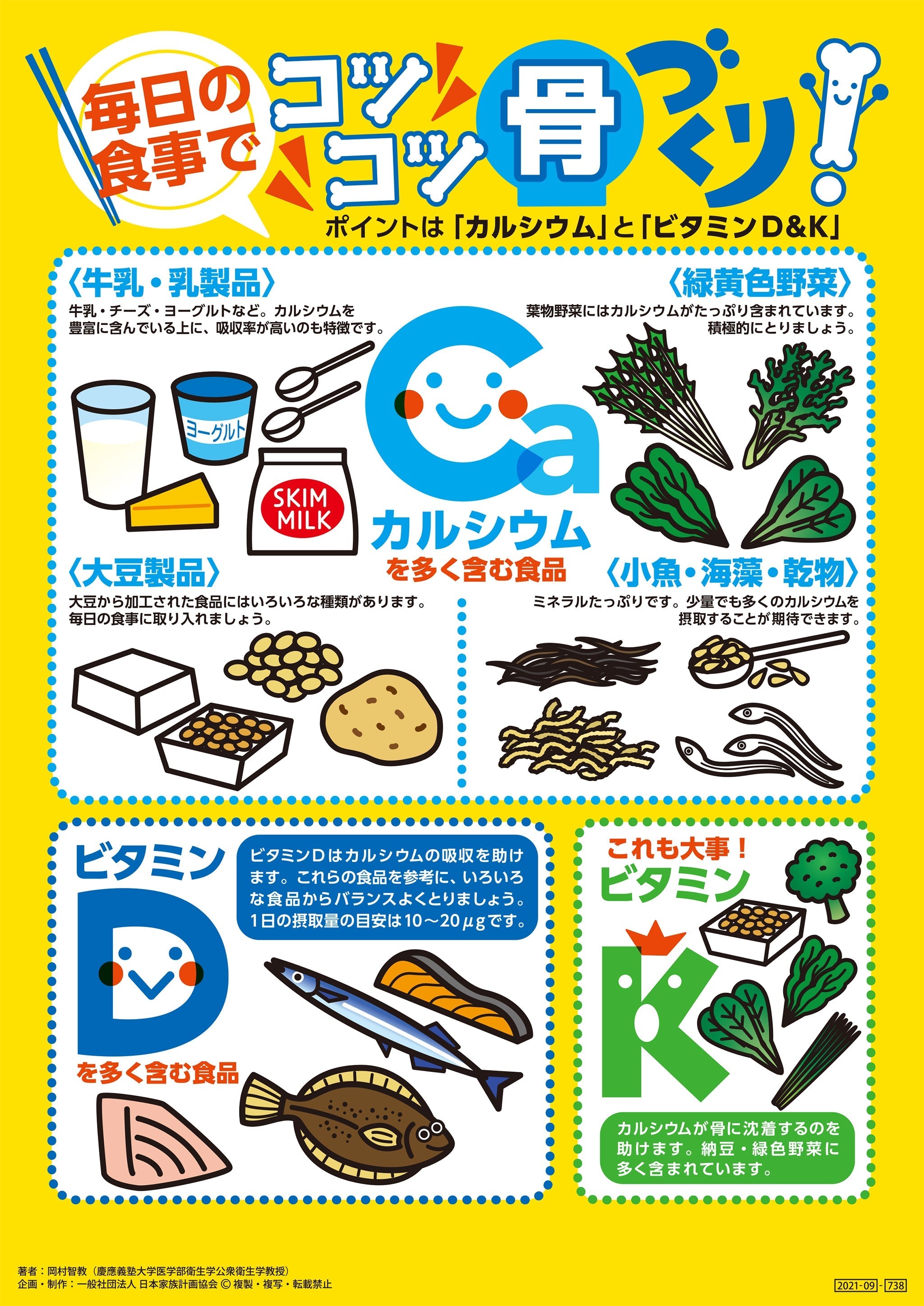 毎日の食事でコツコツ骨づくり！ 文字少なめver – JFPA®オンラインショップ