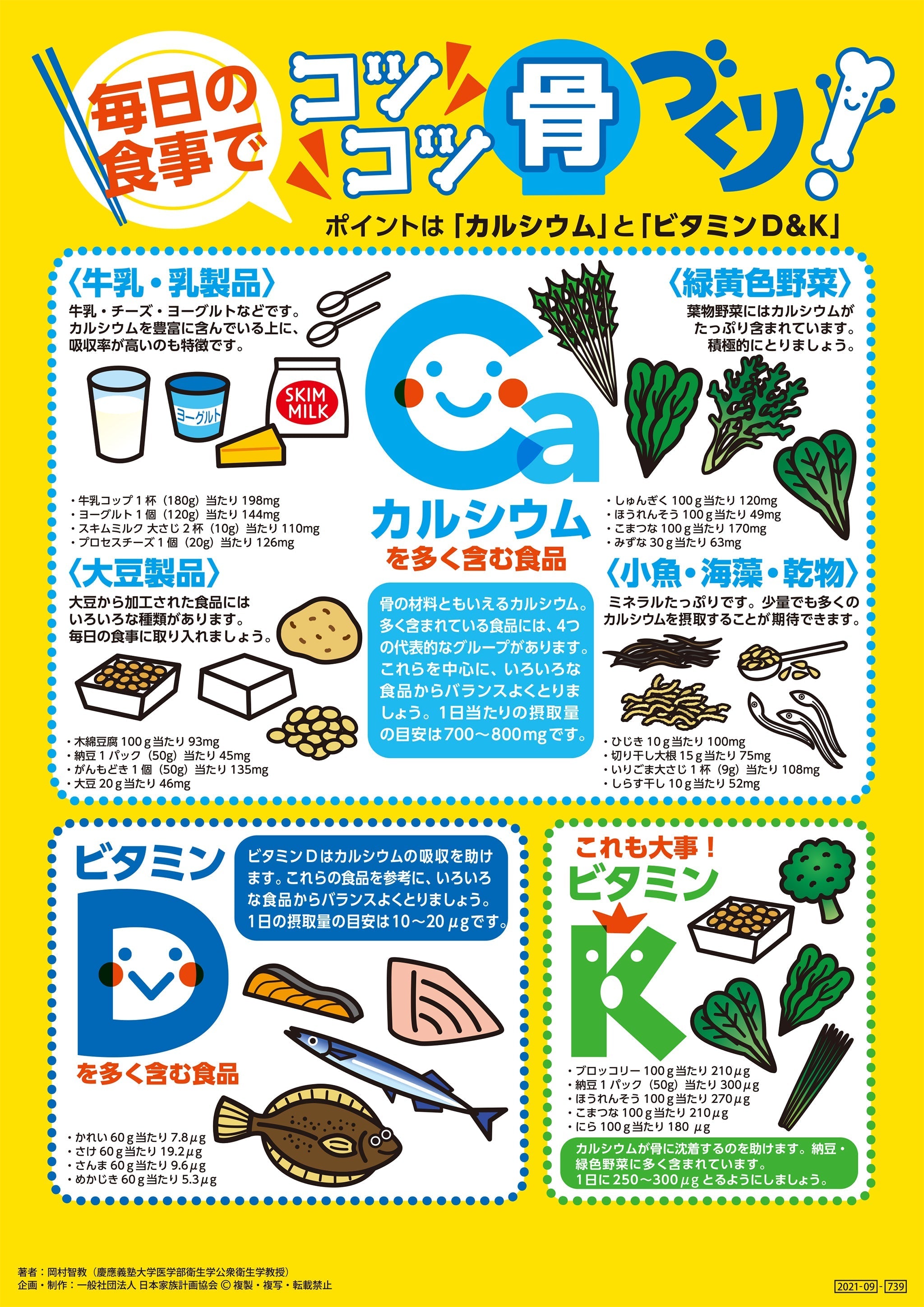 毎日の食事でコツコツ骨づくり！ 文字多めver – JFPA®オンラインショップ