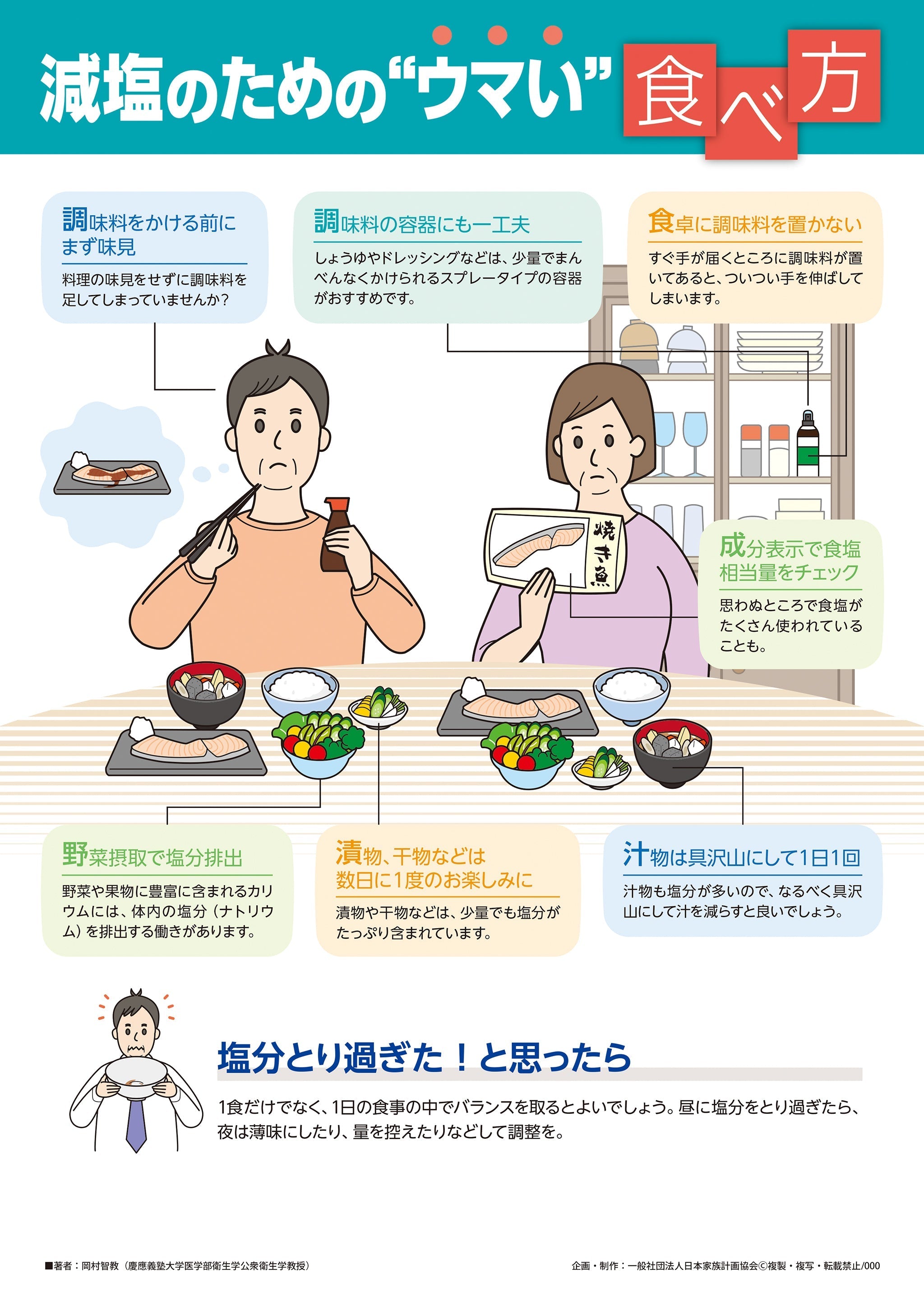 減塩のための“ウマい”食べ方 文字少なめver – JFPA®オンラインショップ