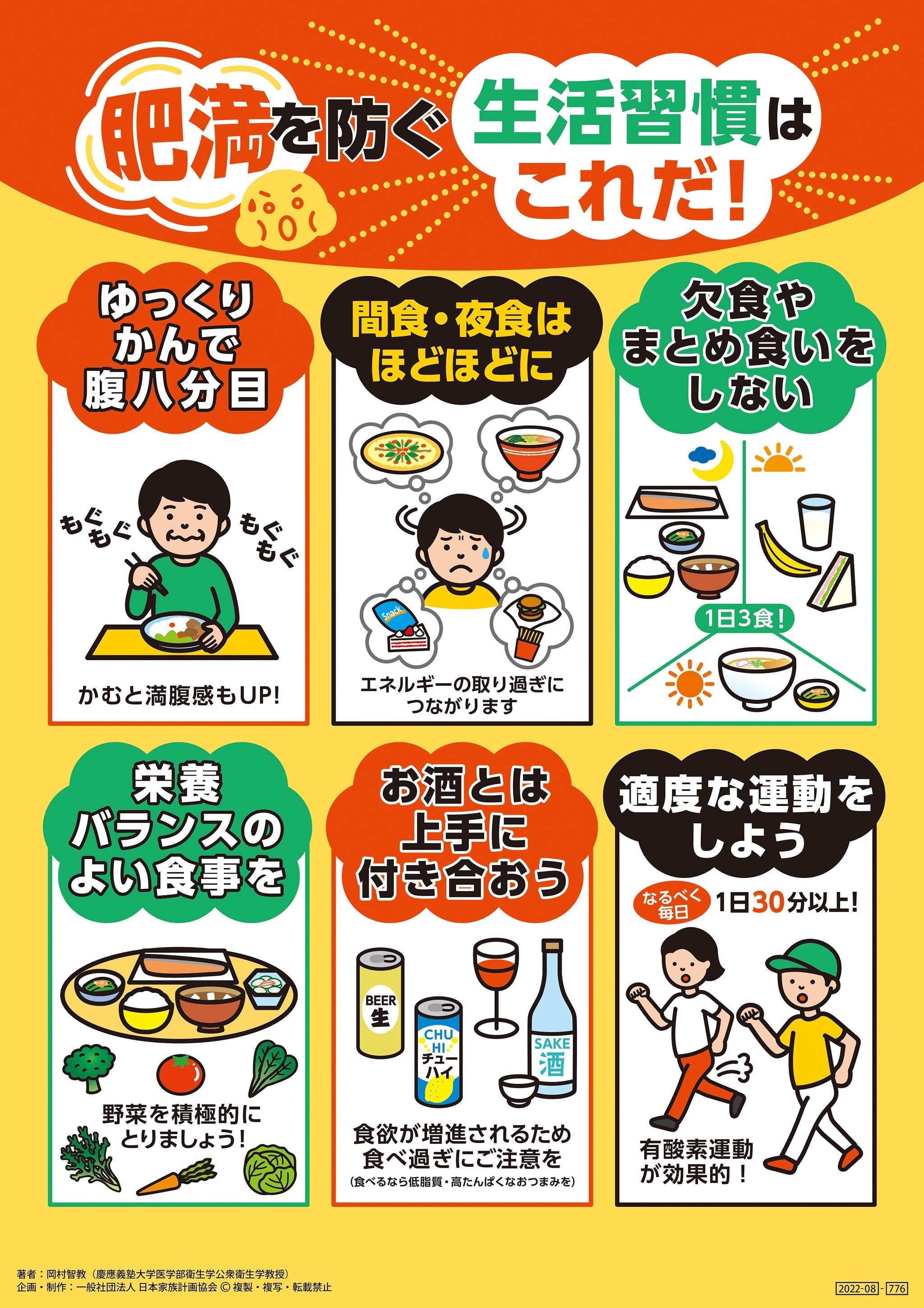 肥満を防ぐ生活習慣はこれだ！ 文字少なめver – JFPA®オンラインショップ