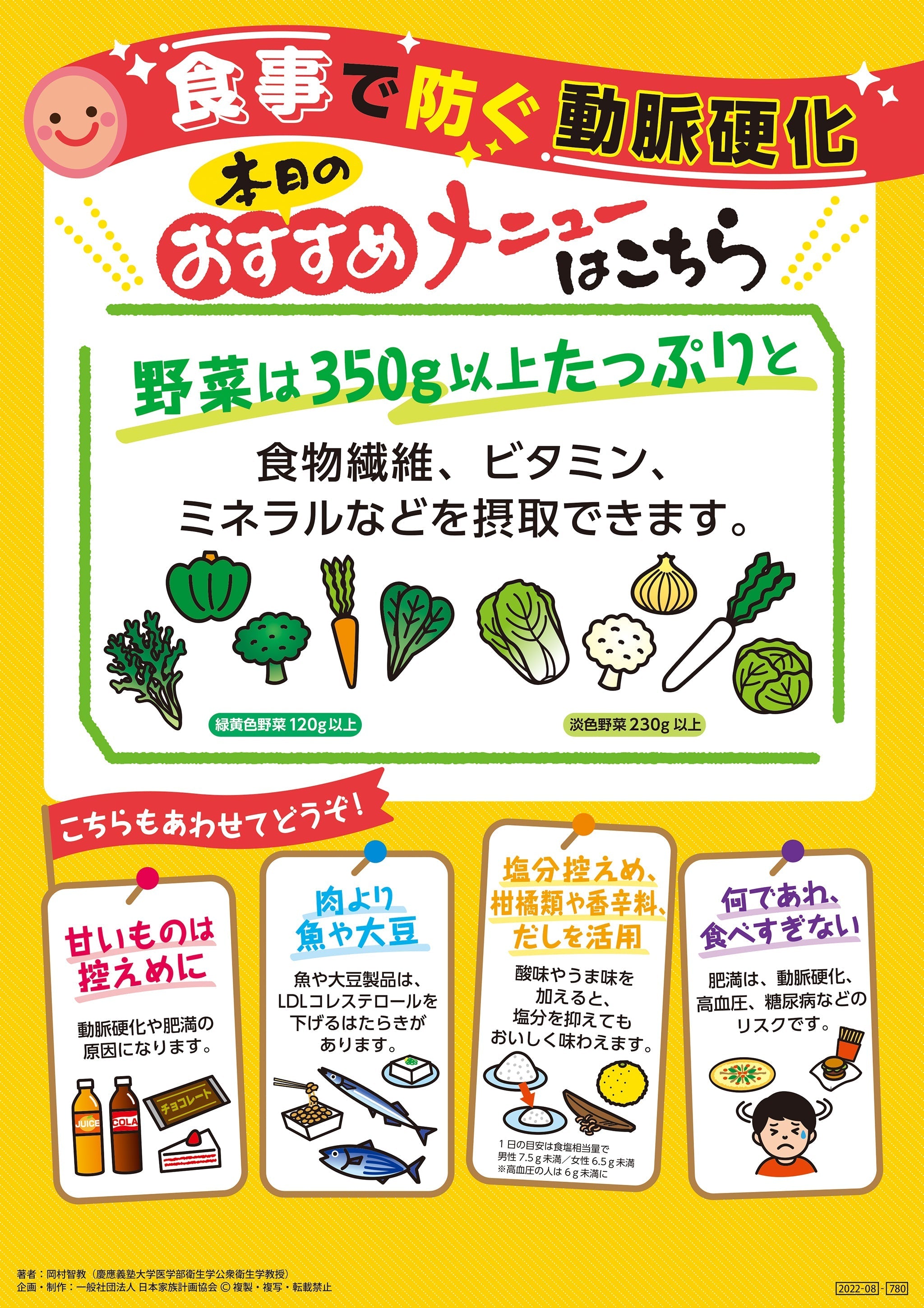 食事で防ぐ動脈硬化 文字少なめver – JFPA®オンラインショップ