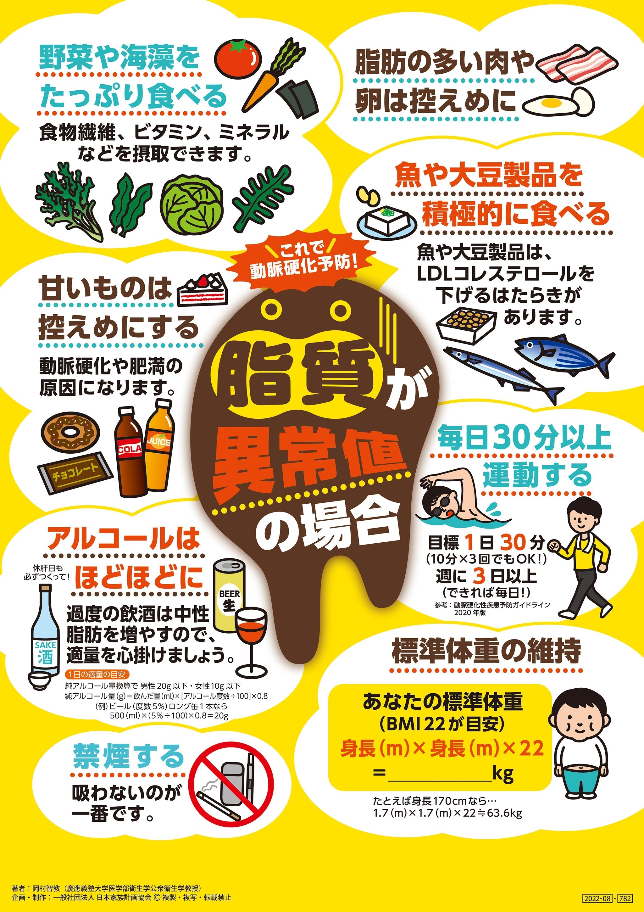 これで動脈硬化予防！ 脂質が異常値の場合 文字少なめver – JFPA®オンラインショップ