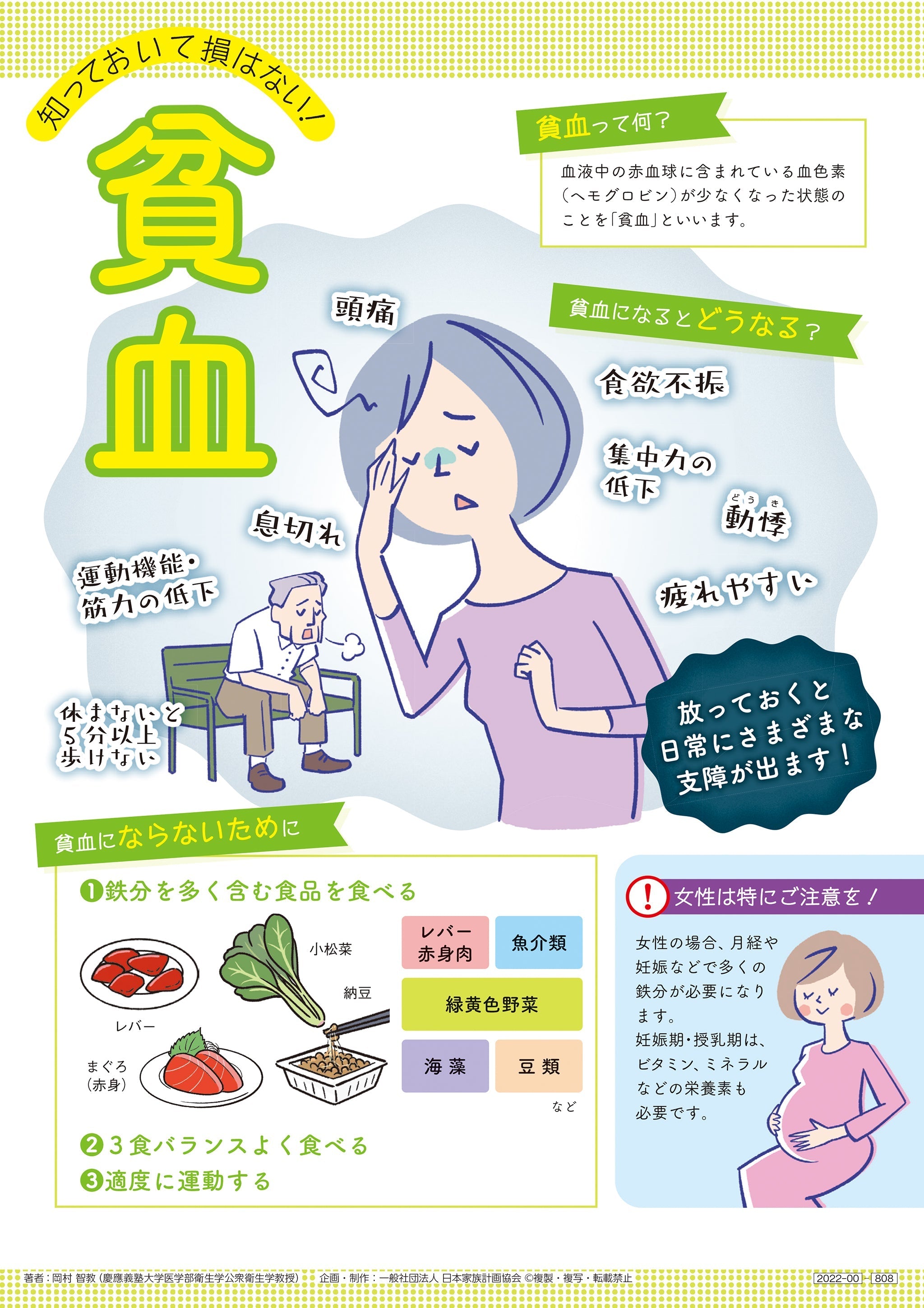 知っておいて損はない！ 貧血 文字少なめver – JFPA®オンラインショップ