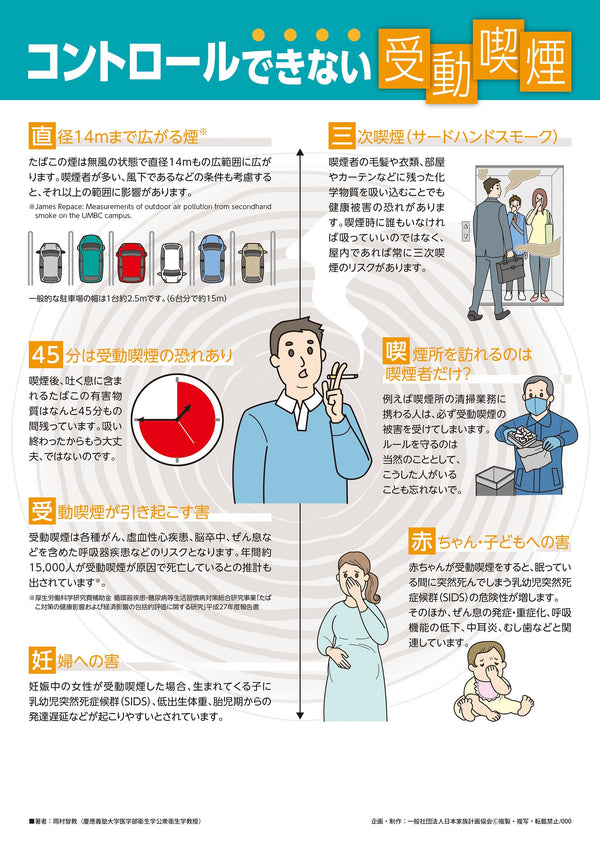 コントロールできない受動喫煙 文字多めver – JFPA®オンラインショップ
