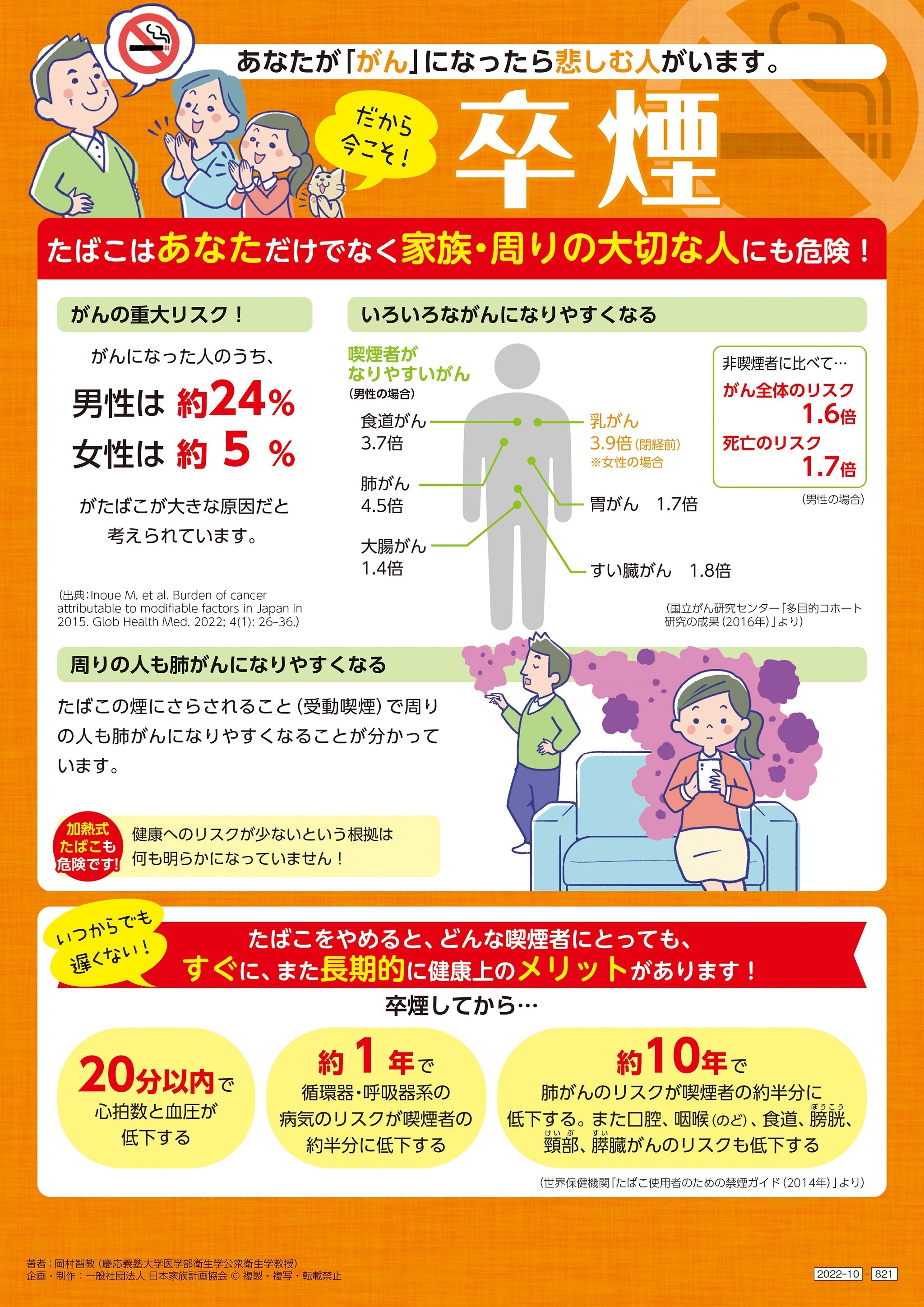 だから今こそ！ 卒煙 文字少なめver – JFPA®オンラインショップ